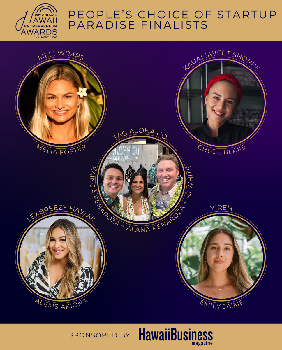 People's Choice of Startup Paradise Finalists – HVCA